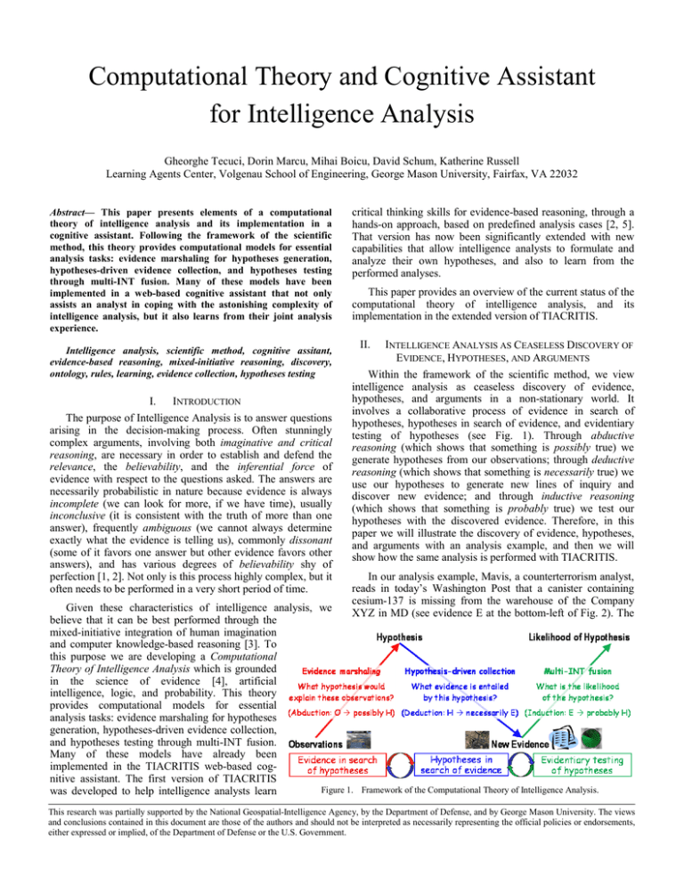 Computational Theory And Cognitive Assistant For Ceur
