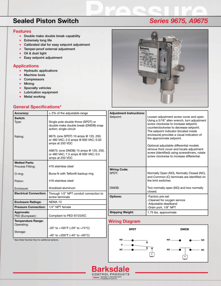 Series 9675 A9675 Datasheet