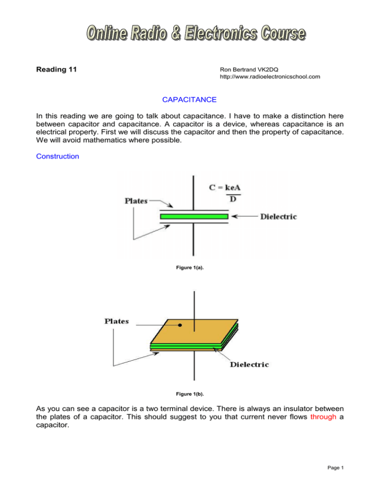 Capacitance Par..