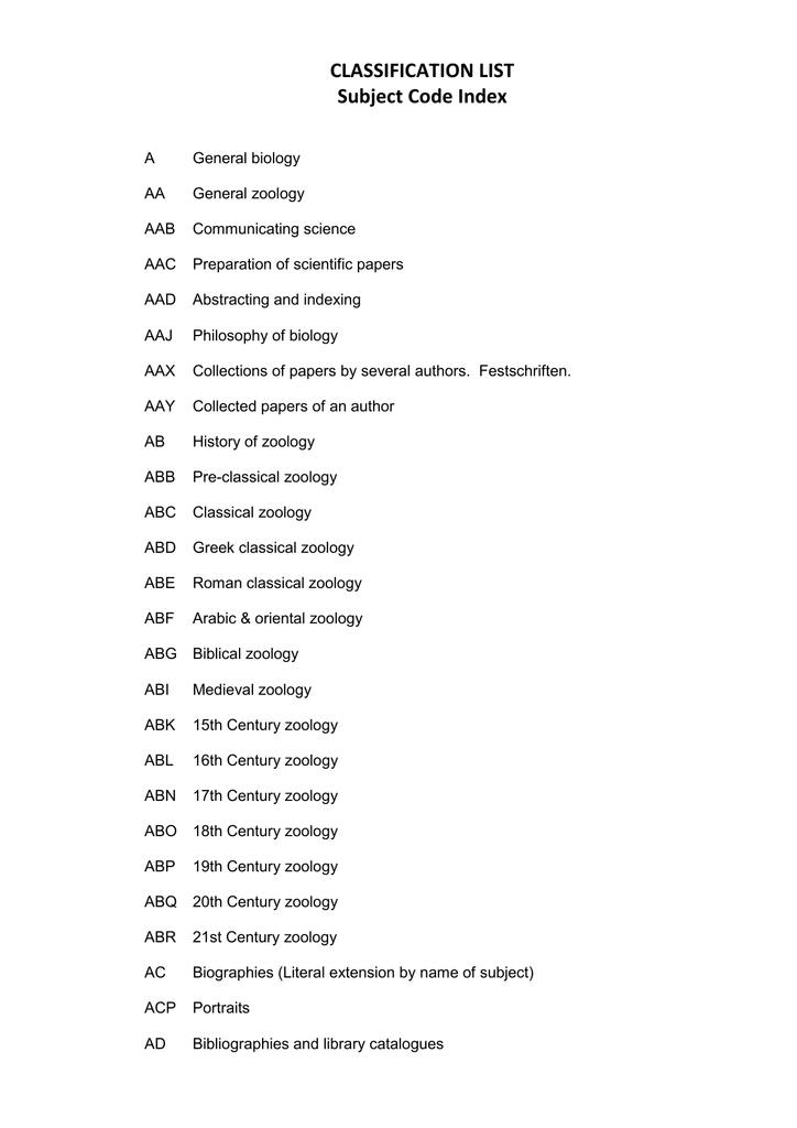 A Z List Of Subject Codes