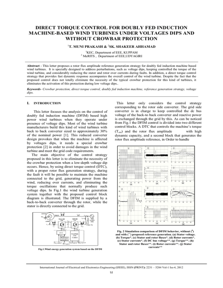 Direct Torque Control For Doubly Fed Induction Machine