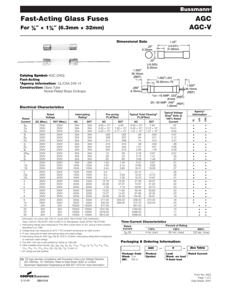 Data Sheet