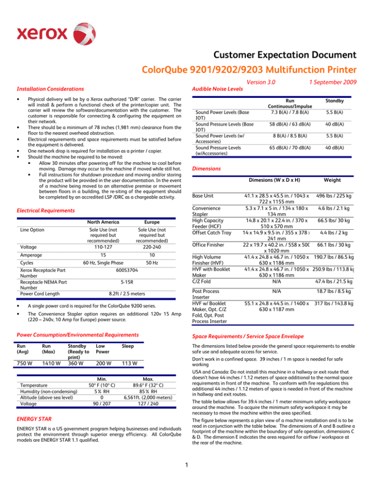 Customer Expectation Document ColorQube 9201/9202/9203