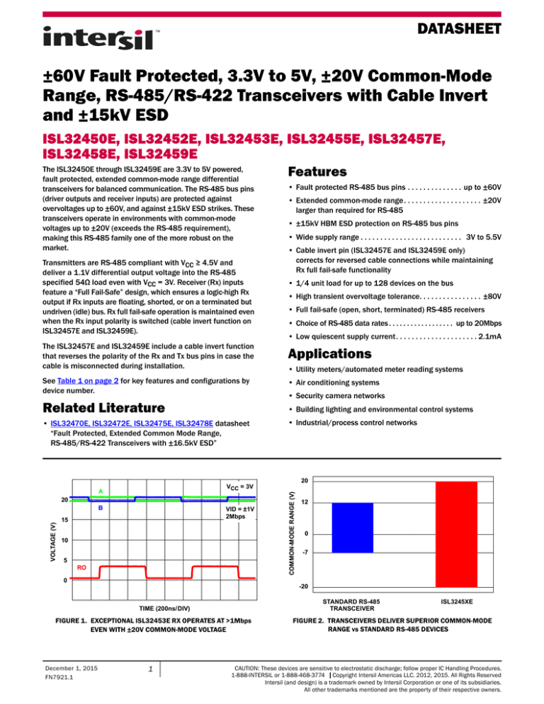 Datasheet - Intersil