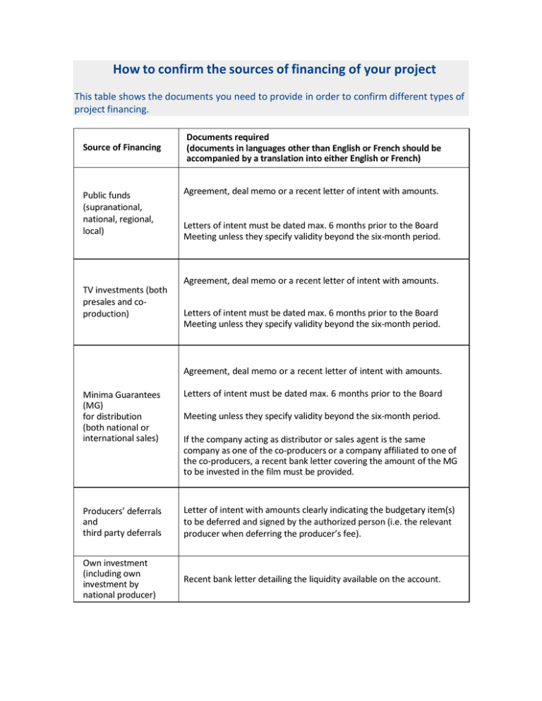 How To Confirm The Sources Of Financing Of Your Project