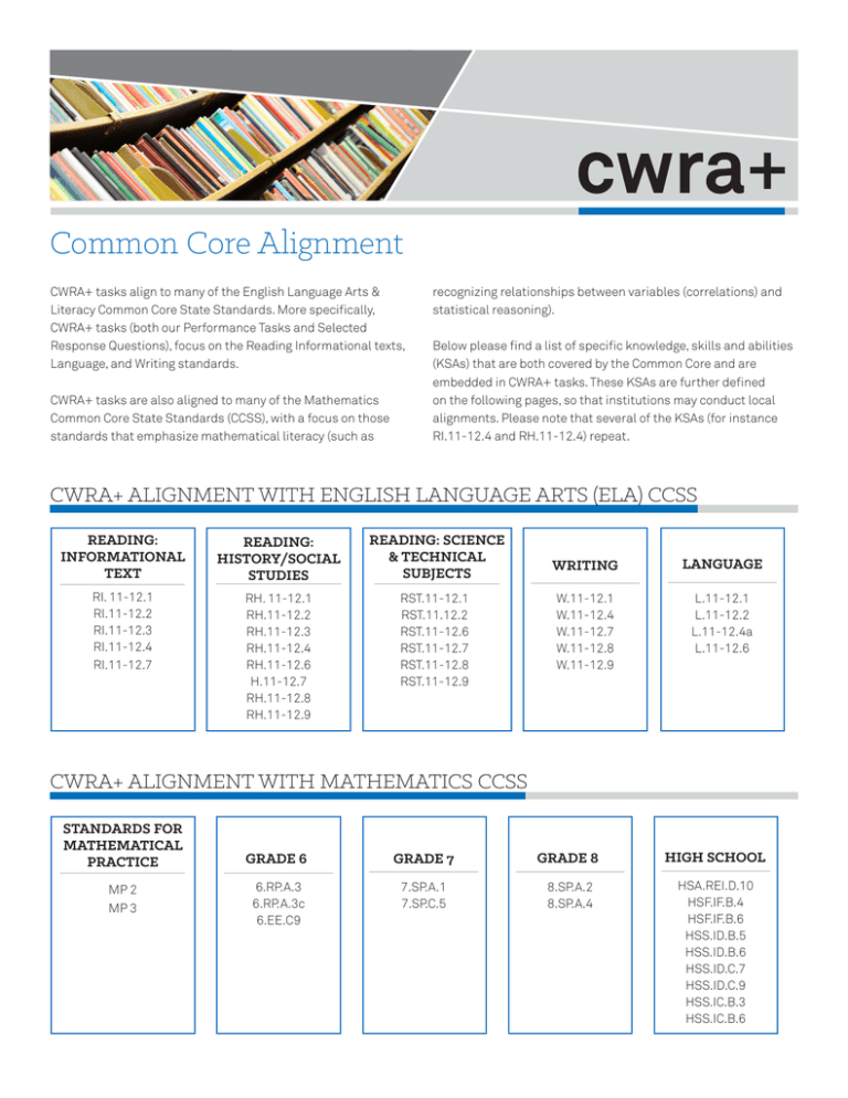 Common Core Alignment