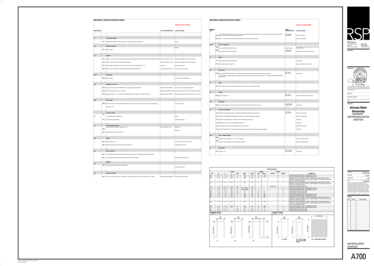 Arizona State University Arizona State University