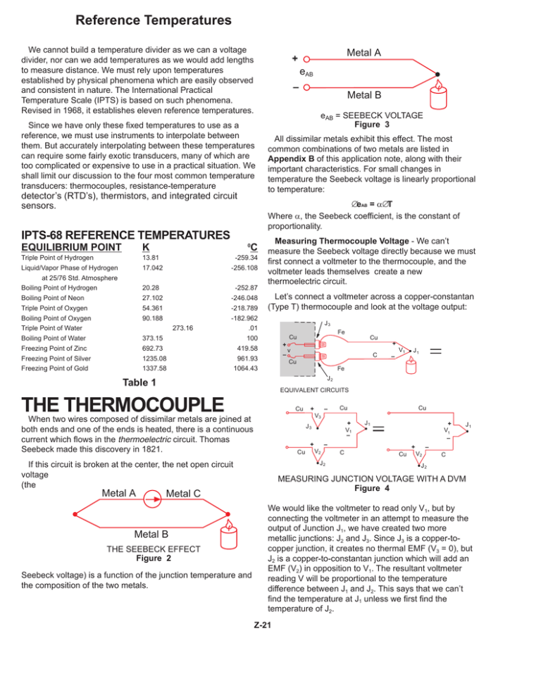 Reference Temperatures