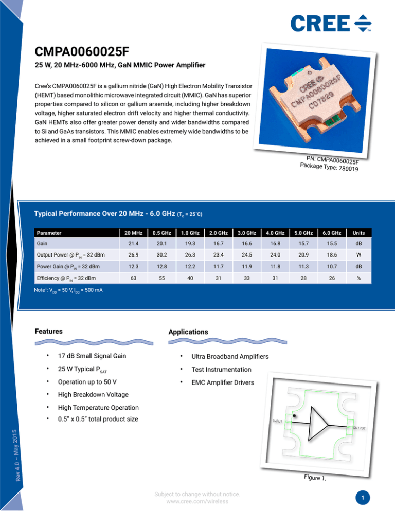 Cree, CMPA0060025F, 25W, DC-6.0GHz, GaN HEMT MMIC (Cree