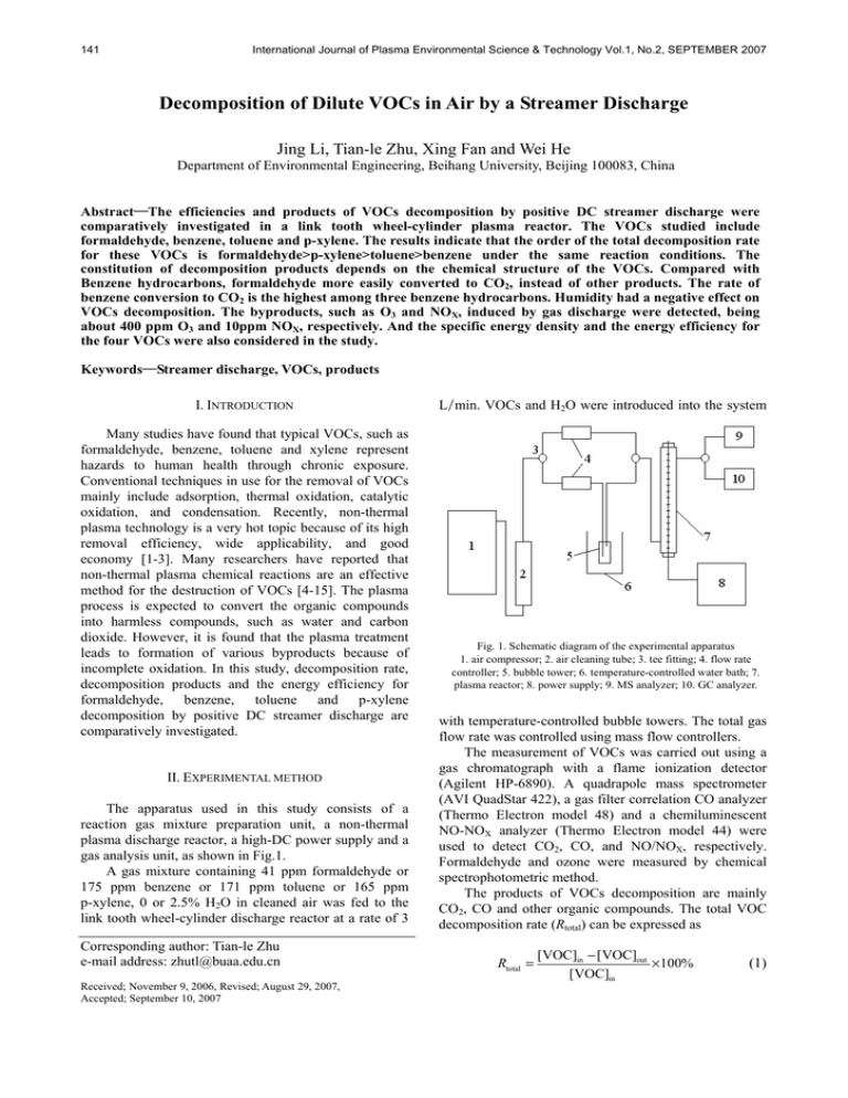 Decomposition of Dilute VOCs in Air by a Streamer Discharge