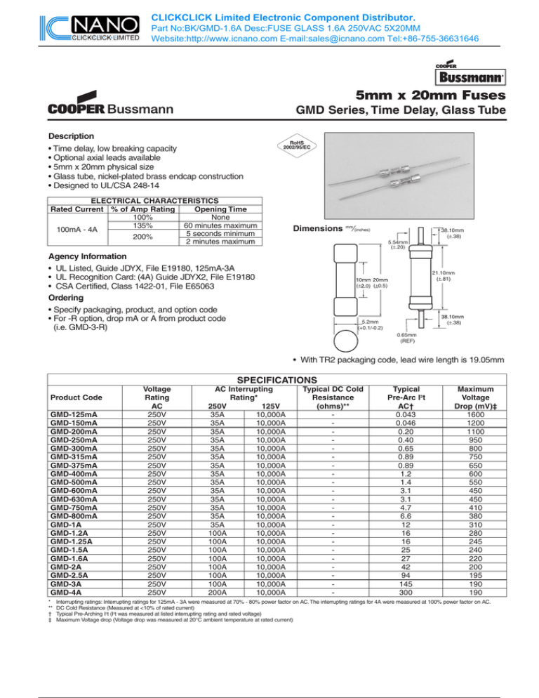 5mm X 20mm Fuses