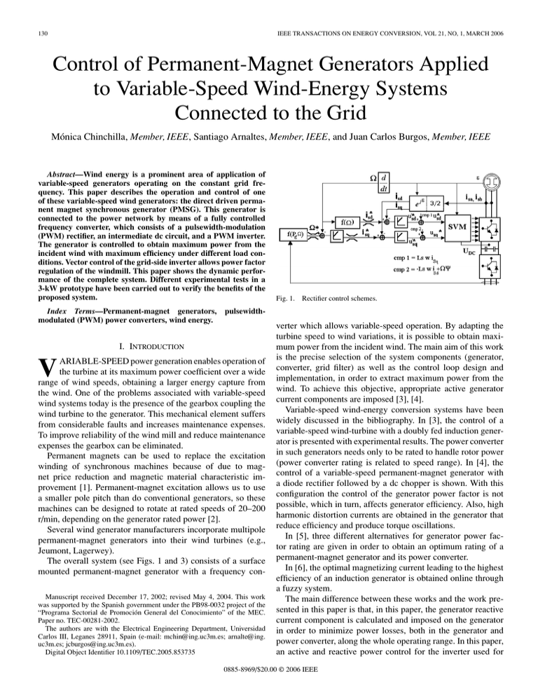 Control of Permanent-Magnet Generators Applied to Variable