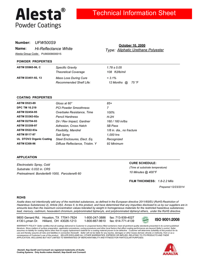 Technical Information Sheet Photos