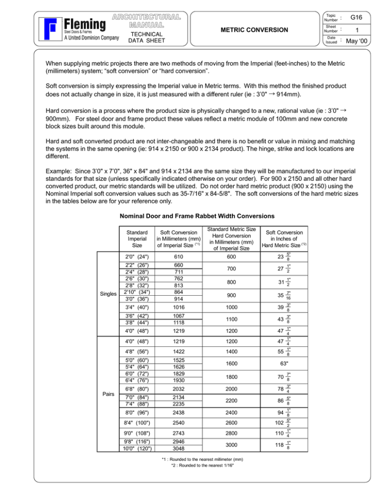 Fleming Metric Conversion