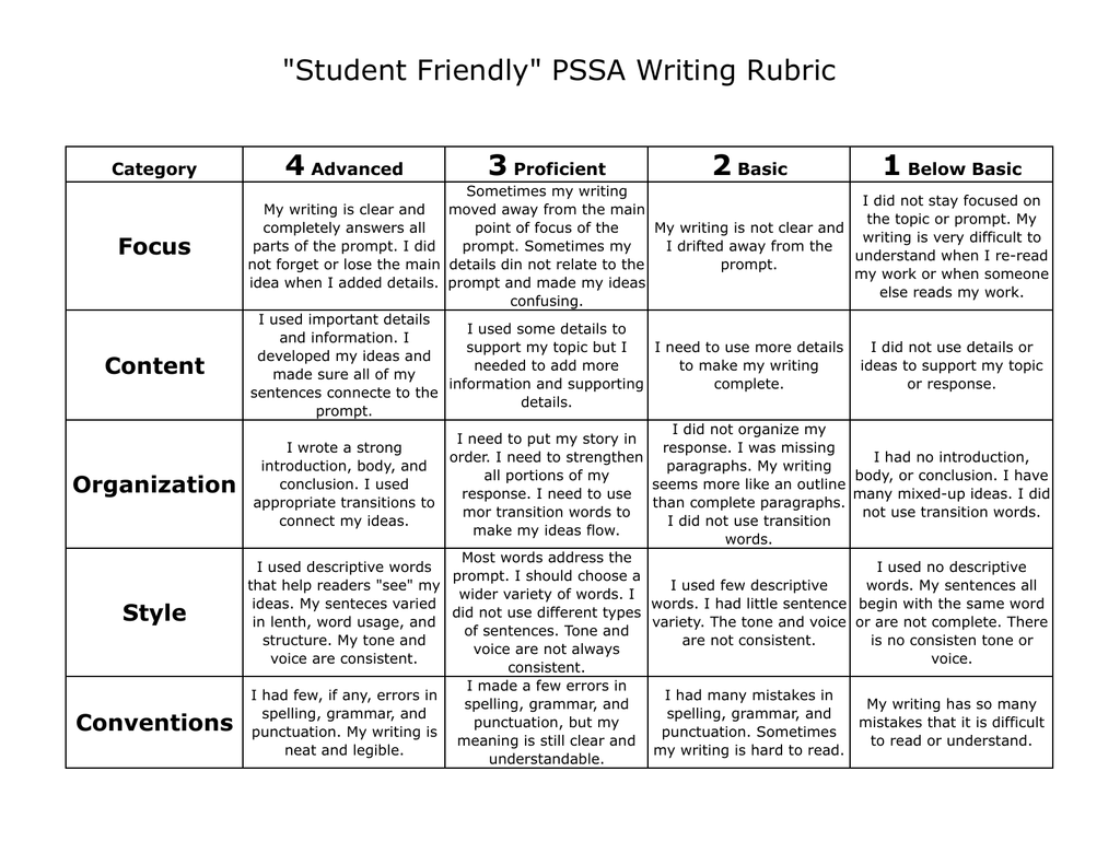 Student Friendly PSSA Writing Rubric