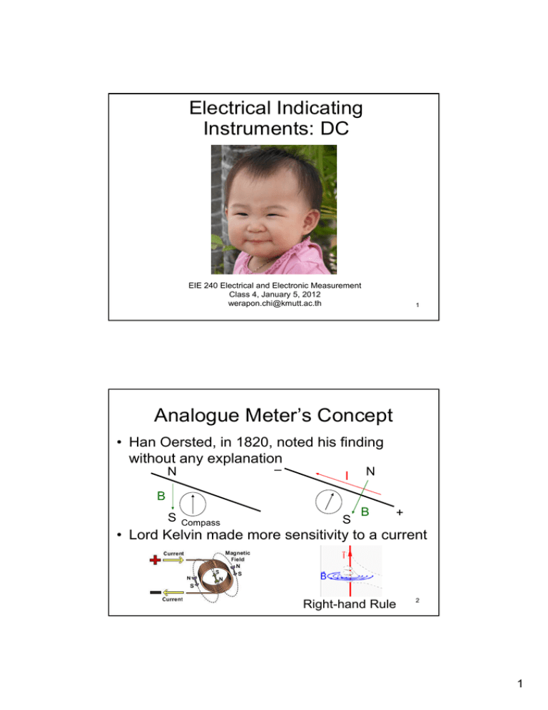 Electrical Indicating Instruments DC Analogue