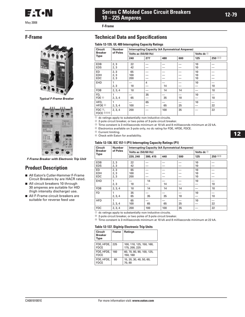 What Is Ampere Trip And Ampere Frame At Theresa Ferrell Blog What Is Ampere Trip And Ampere Frame At Theresa Ferrell Blog