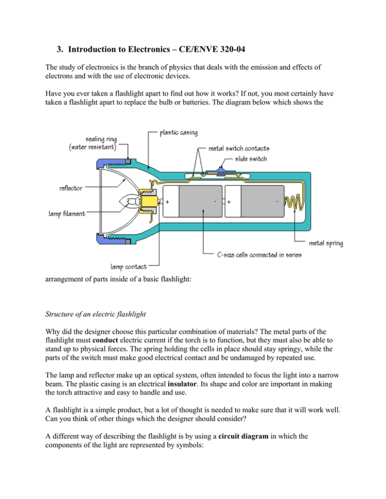 Simple Circuit Diagram Of Flashlight