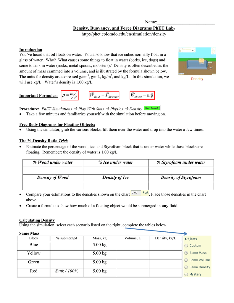 Name Density Buoyancy And Force Diagrams PhET Lab Http