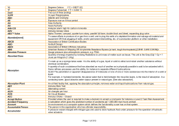 Offshore Oil and Gas Industry - Abbreviations and Acronyms