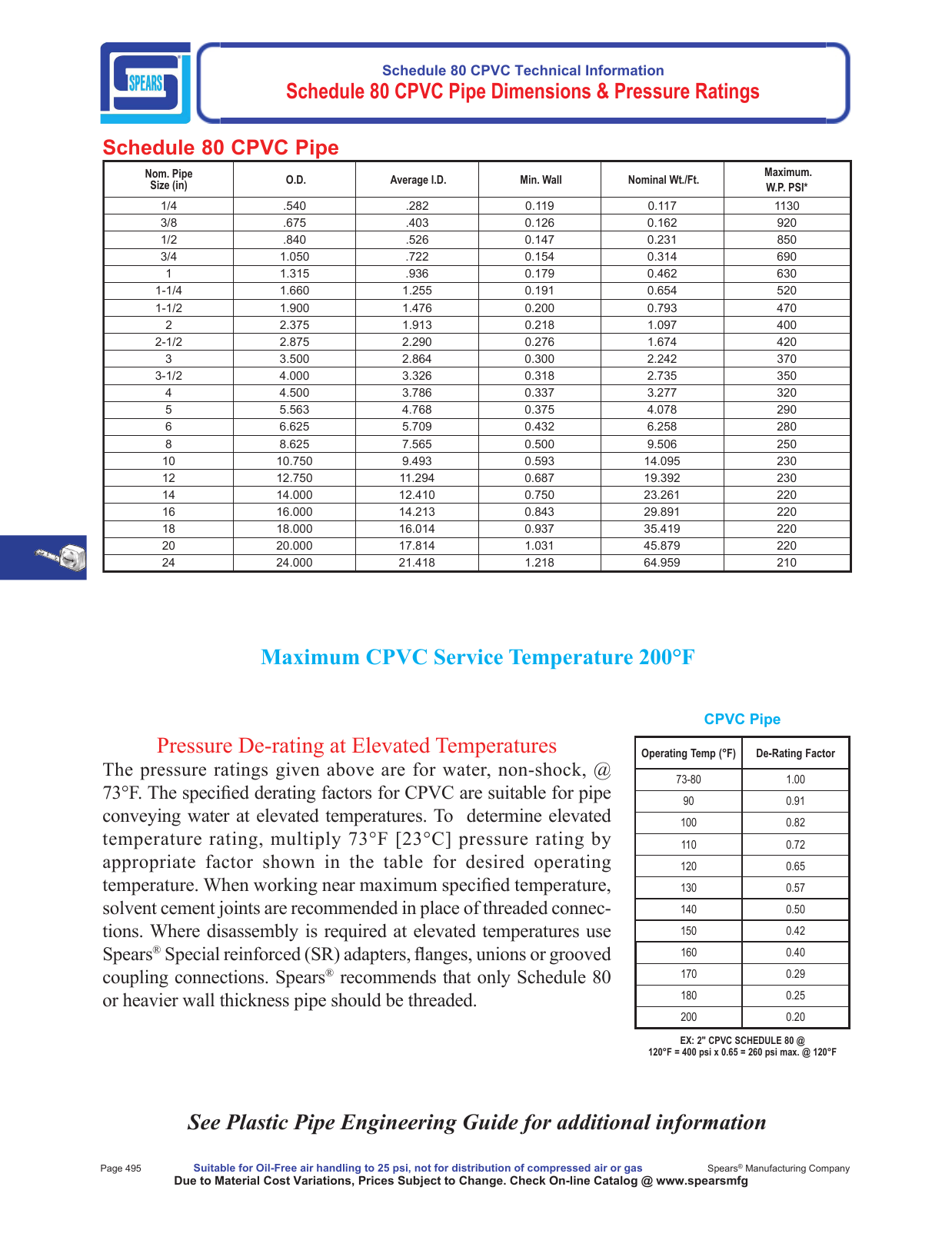 Maximum CPVC Service Temperature 200 F Pressure De Maximum CPVC Service Temperature 200 F Pressure De