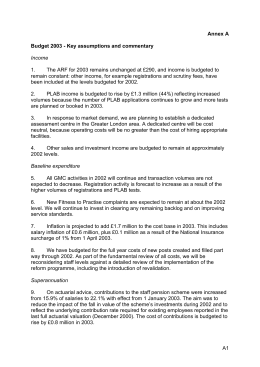 Sample Budget Justification Narrative