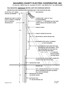 Meter Pole Installation