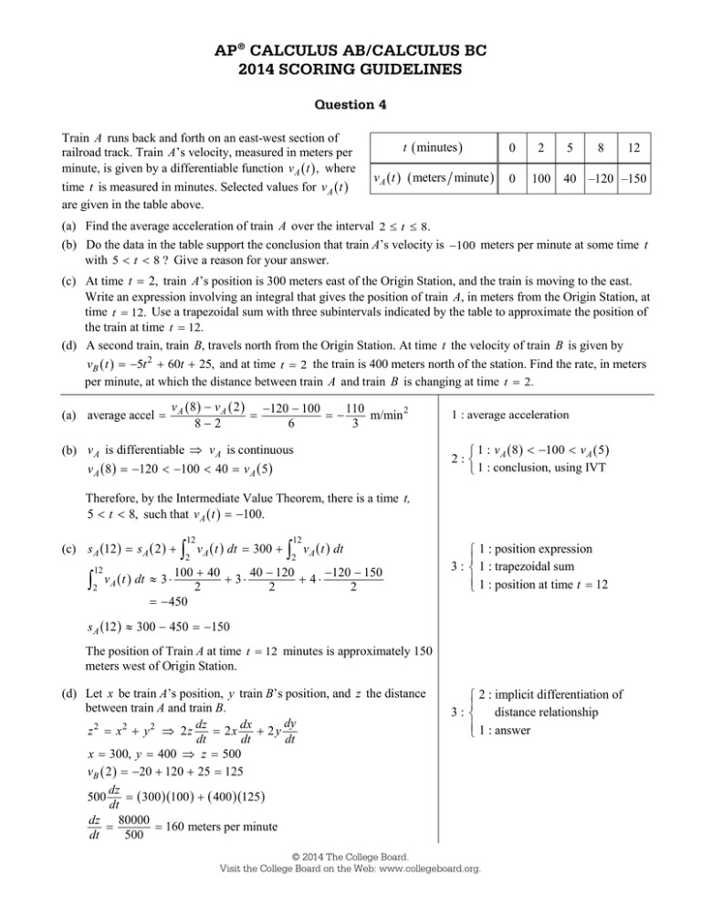 Minute Is Given By A Differentiable Function Minute Is Given By A Differentiable Function