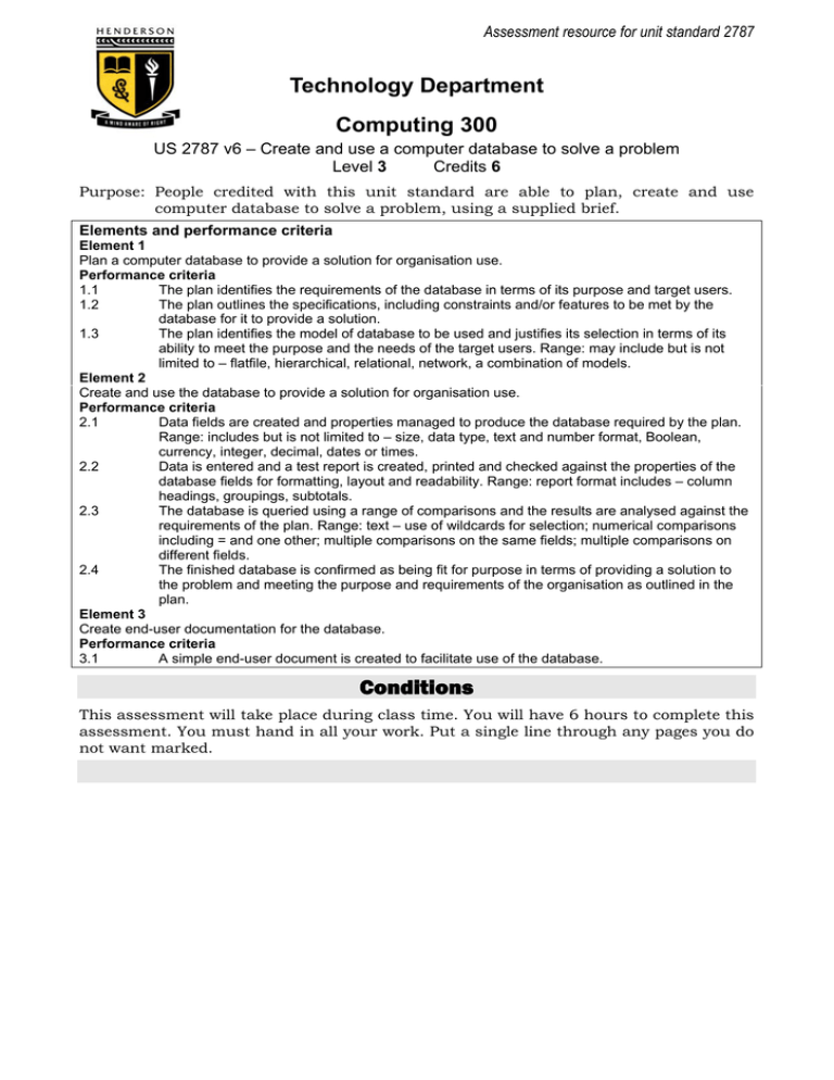 Unit Standard 2786 Resource