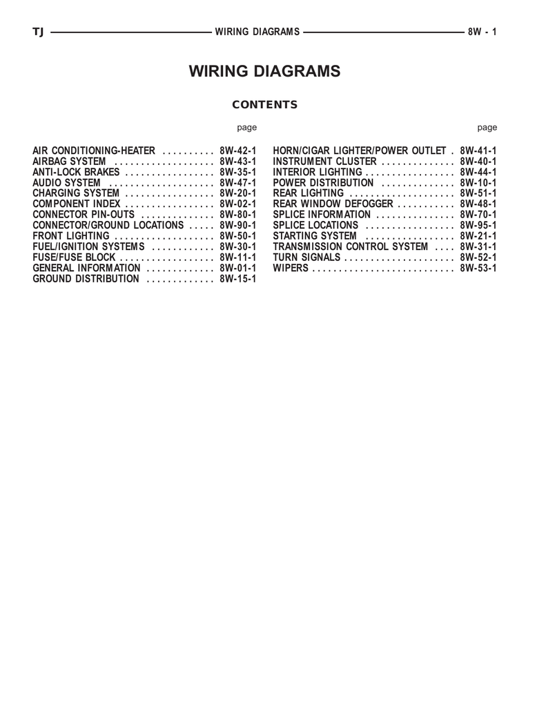 Jeep Wrangler Ignition Wiring Diagram Wiring Work