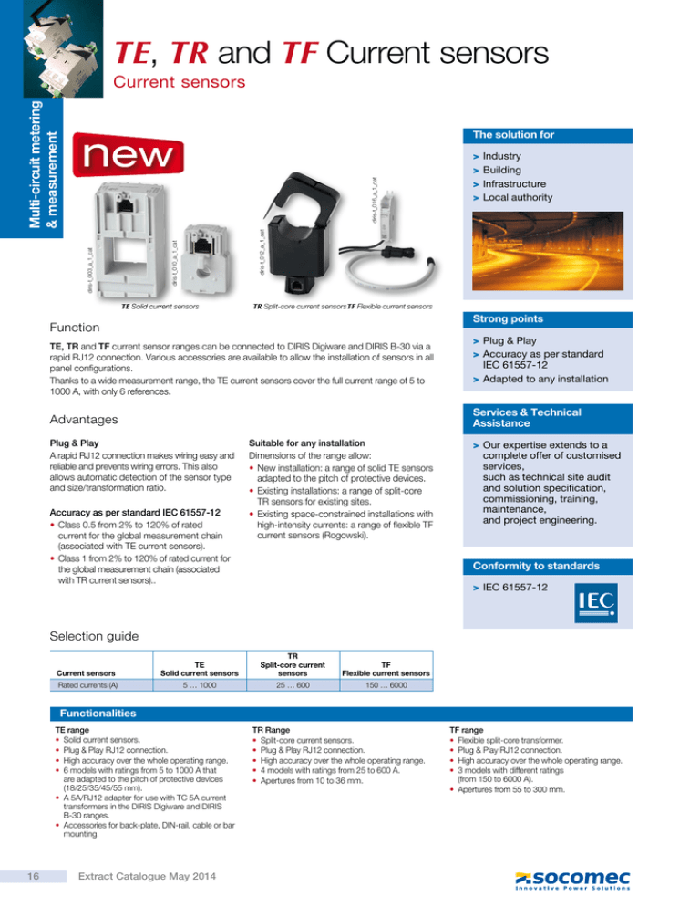 TE, TR and TF Current sensors