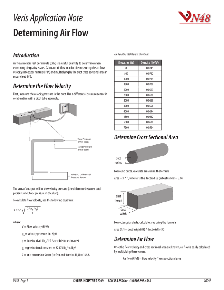 Determining Air Flow Determining Air Flow