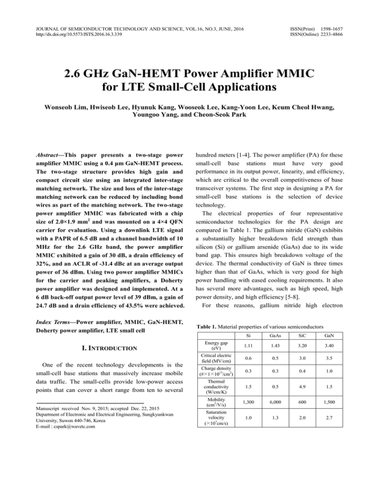 2.6 GHz GaN-HEMT Power Amplifier MMIC for LTE Small