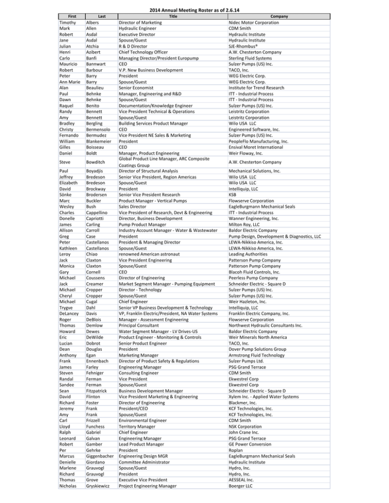2014 Annual Meeting Roster as of 2.6.14