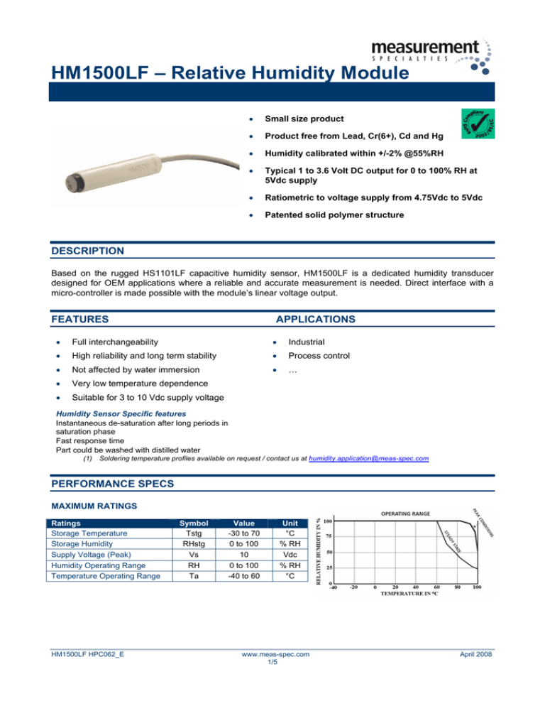 HM1500LF – Relative Humidity Module