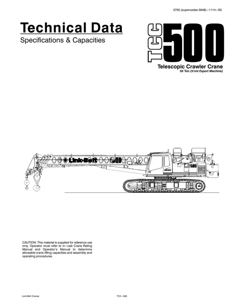 Technical Data