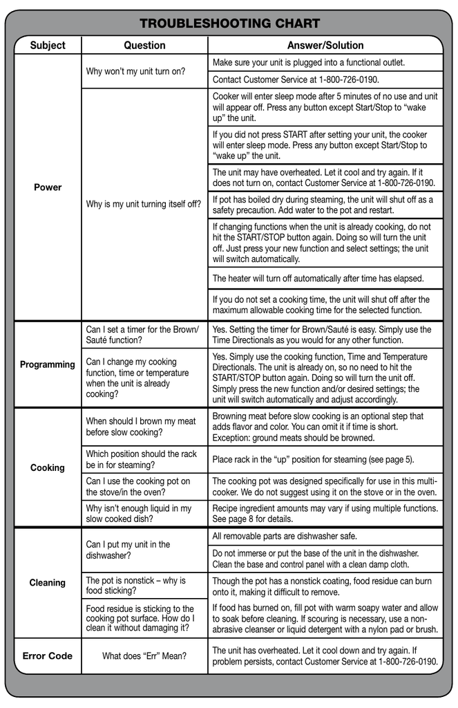 Network Troubleshooting Checklist Rezfoods Resep Masakan Indonesia