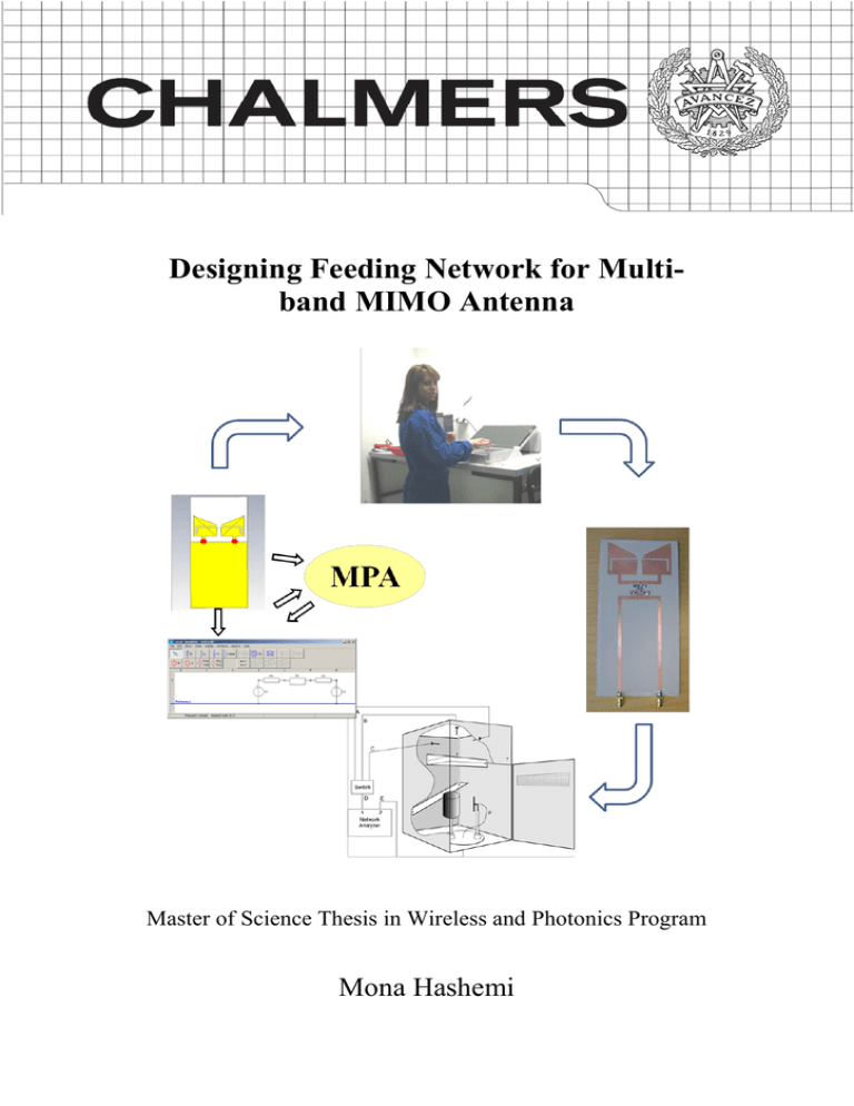 Designing Feeding Network for Multi