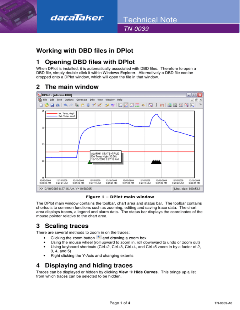 TN 0039 A0 Working With DBD Files In DPlot