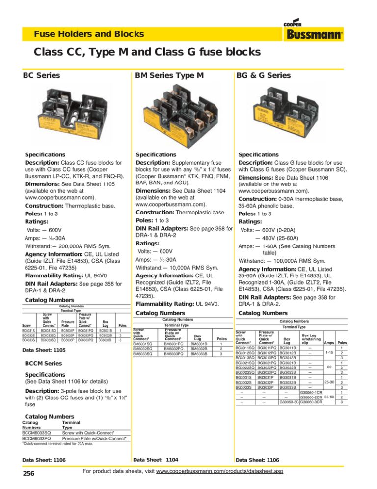 Class CC Type M And Class G Fuse Blocks Class CC Type M And Class G Fuse Blocks