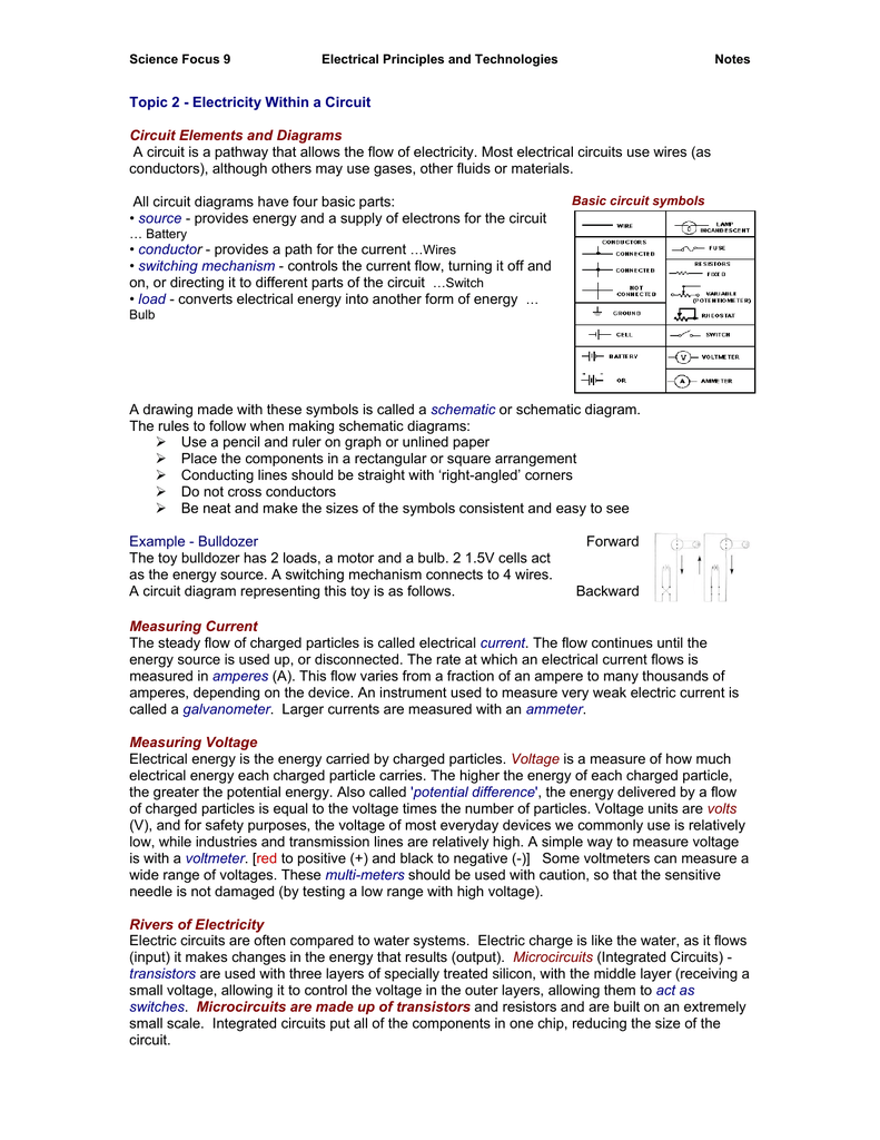 Circuit Diagrams Pdf
