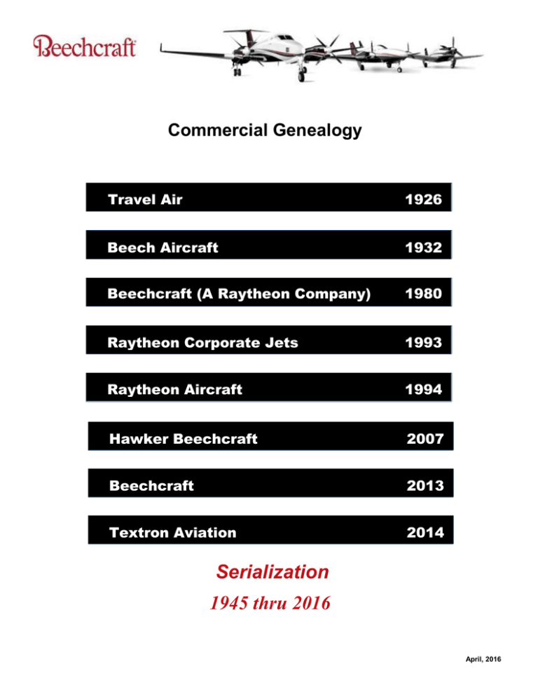 Serialization List