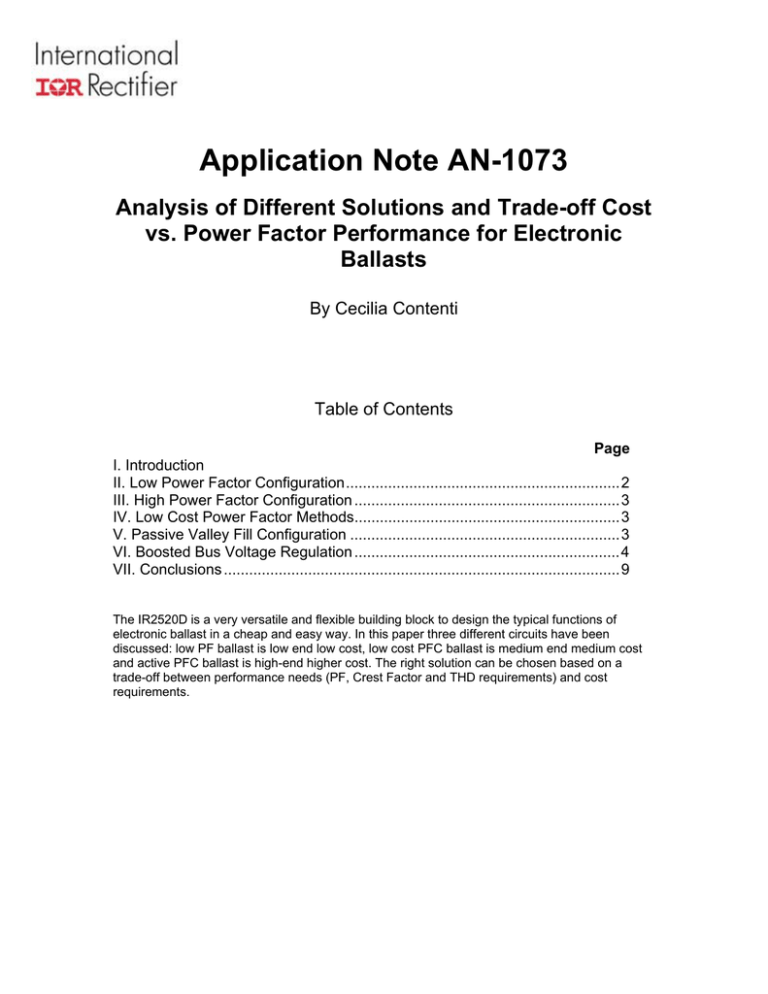 Application Note AN-1073