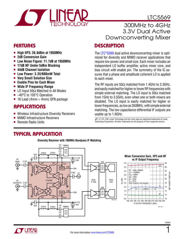 LTC5569 - Linear Technology