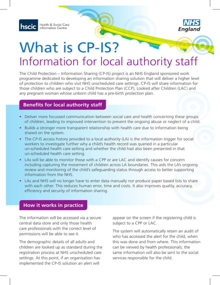 What Is CP IS What Is CP IS