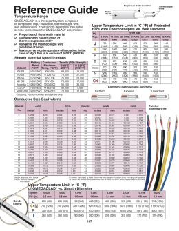 International Thermocouple Color Codes
