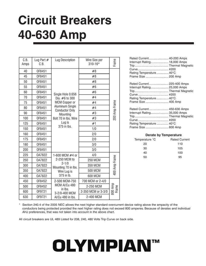 What Is Ampere Trip And Ampere Frame At Theresa Ferrell Blog What Is Ampere Trip And Ampere Frame At Theresa Ferrell Blog