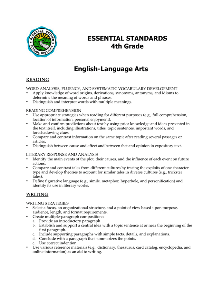 ESSENTIAL STANDARDS 4th Grade English ESSENTIAL STANDARDS 4th Grade English