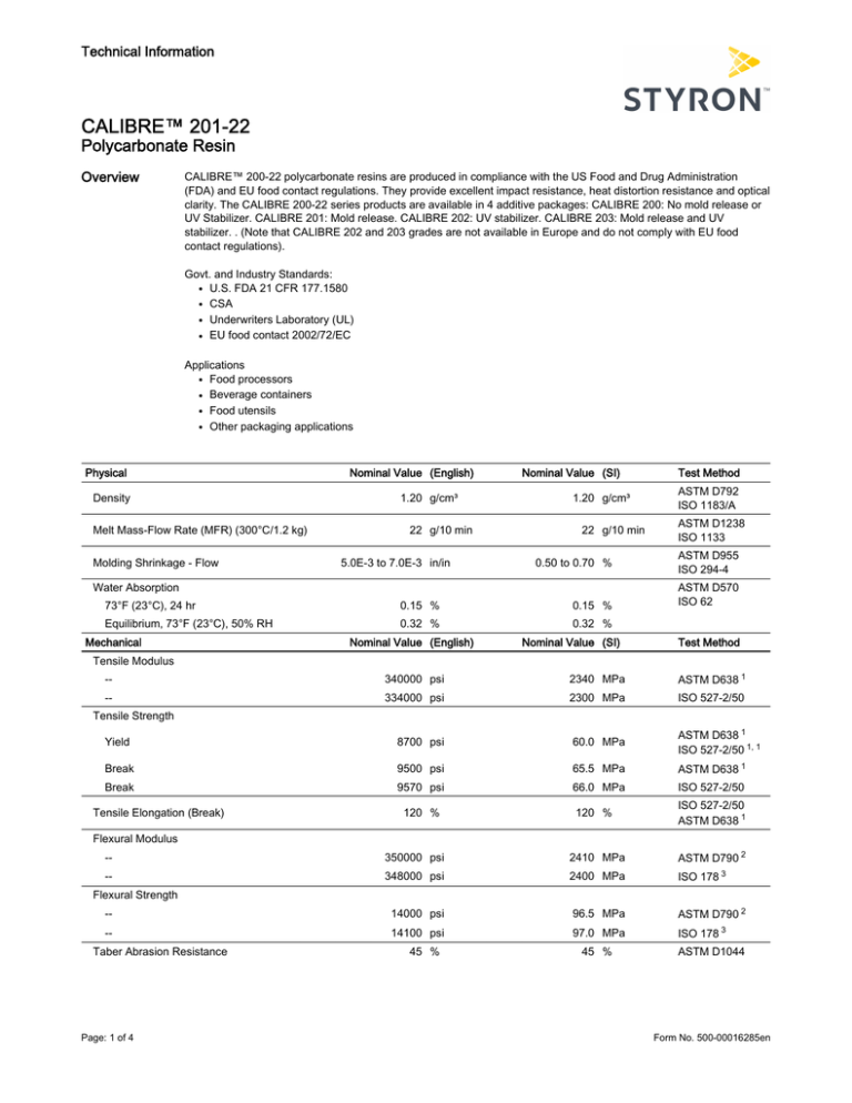 Data Sheet