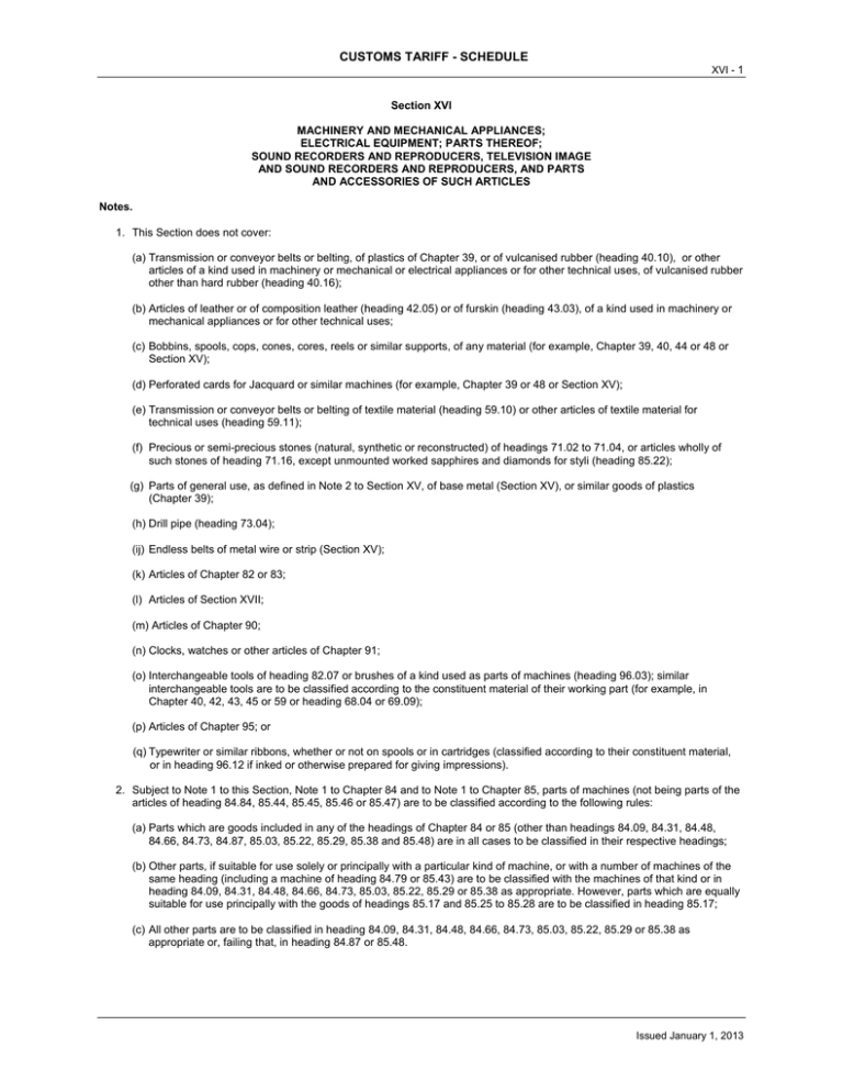 CUSTOMS TARIFF CUSTOMS TARIFF